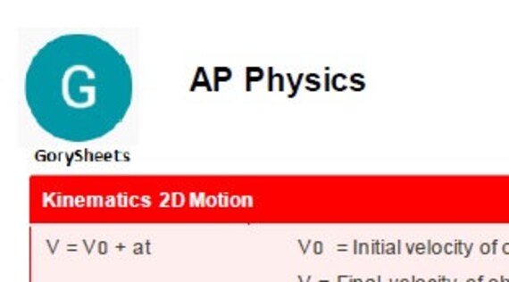 AP Physics Cheat Sheet and Study Guide | Etsy