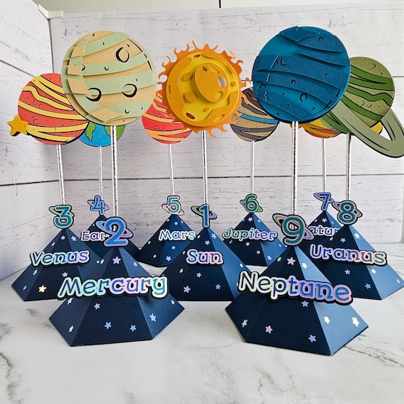 Solar System Birthday Party Supplies