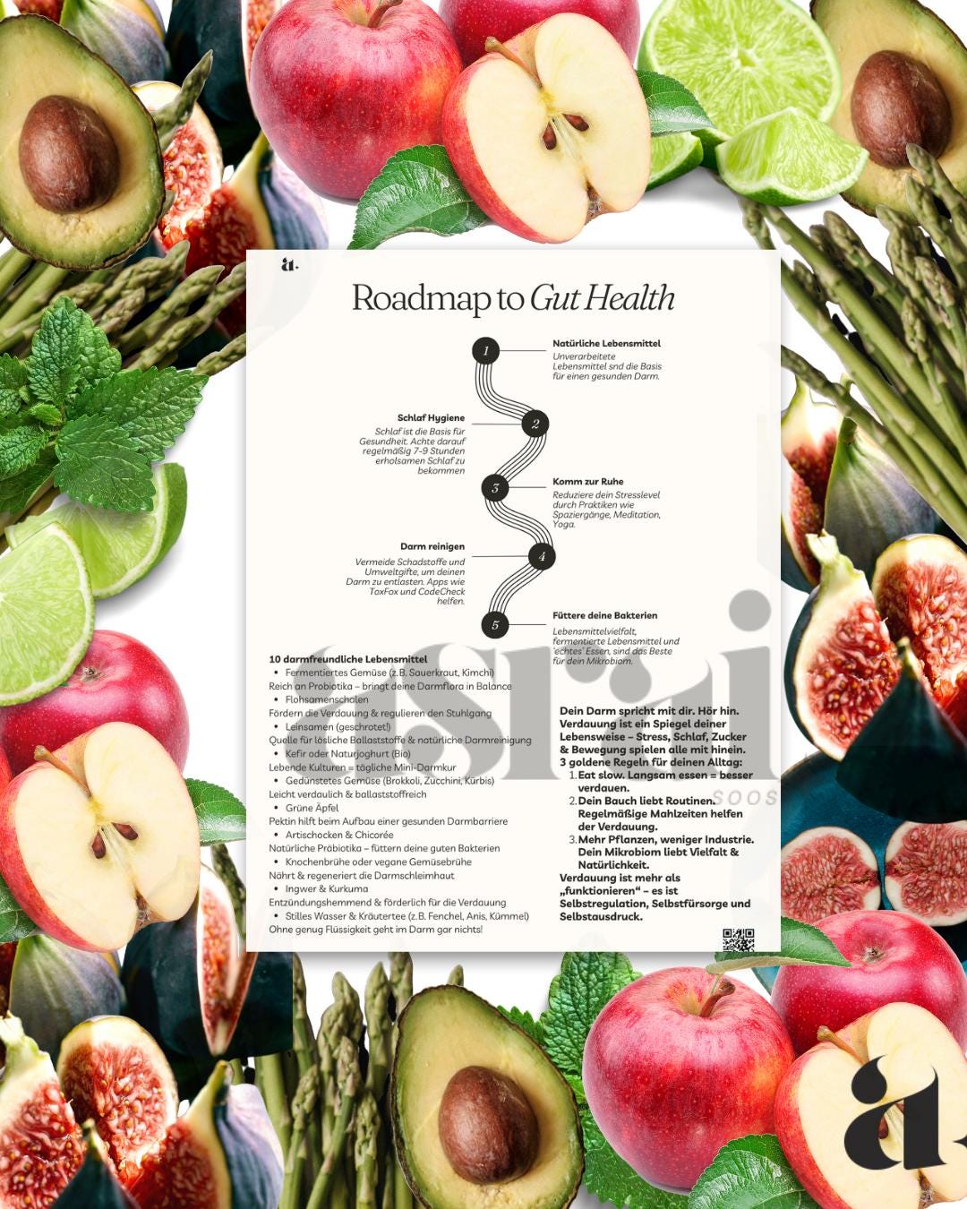 Gut Health Nutrition Healthy Gut Microbiome | PDF Printable | Nutrition ...
