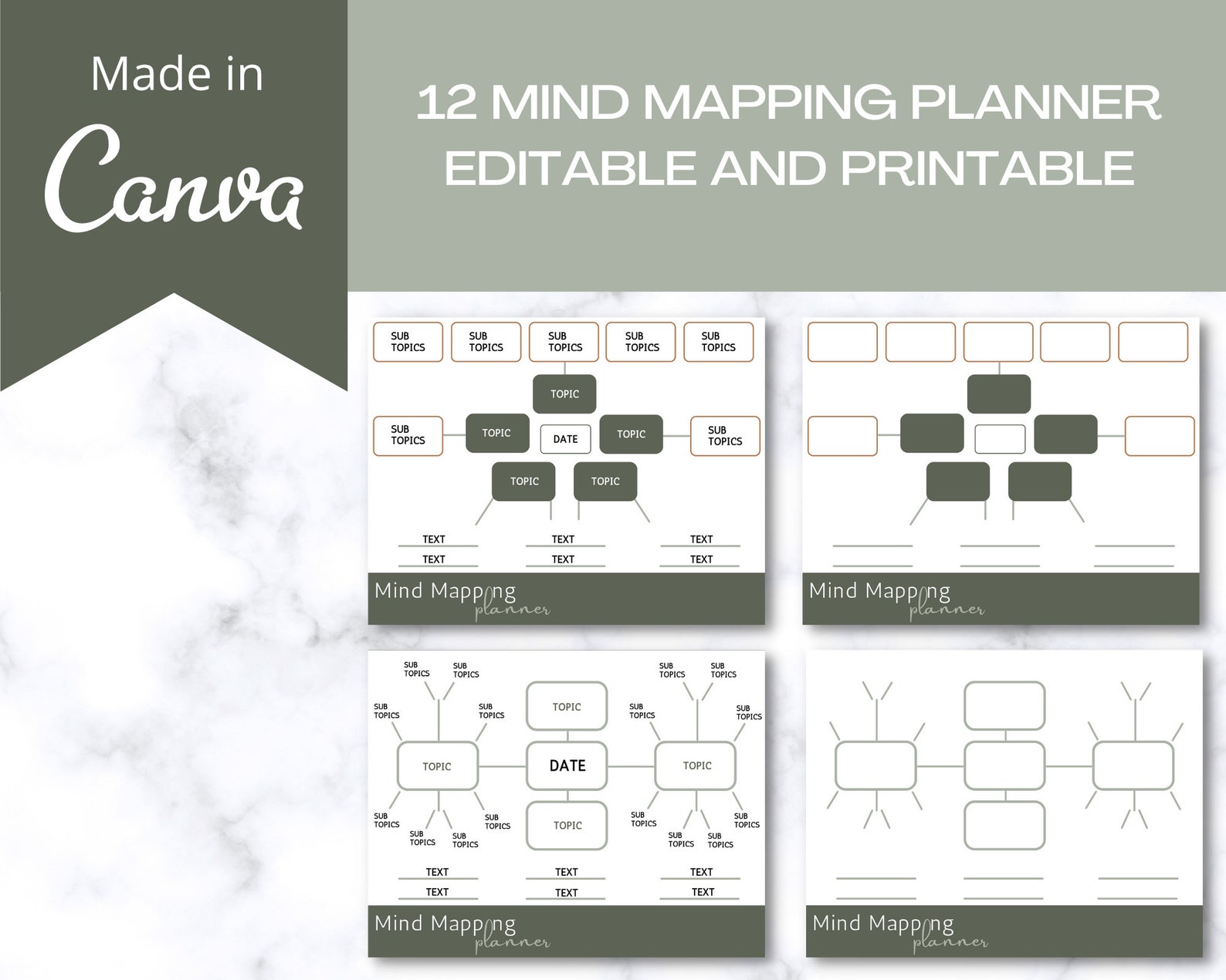 Printable and Editable Made on Canva Mind Mapping Planner | Visual ...