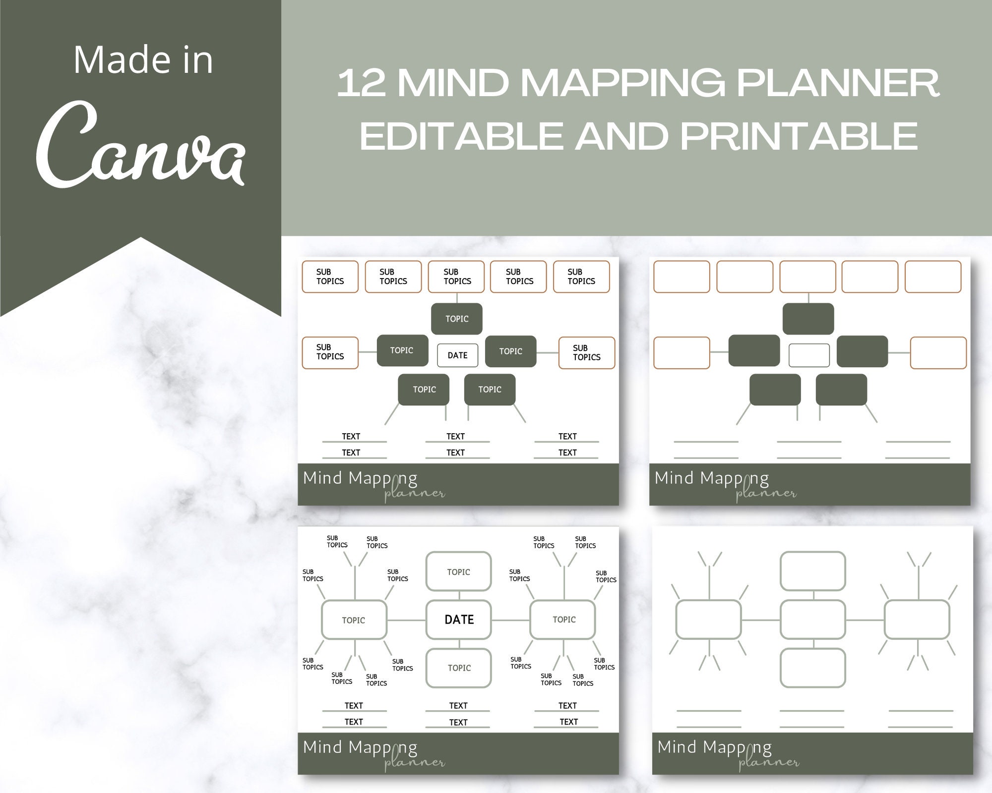 Printable and Editable Made on Canva Mind Mapping Planner | Visual ...