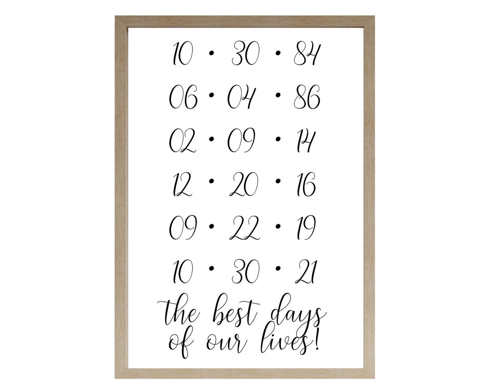 Custom Family Kids Grandchildren Birthday Date Sign, Personalized ...