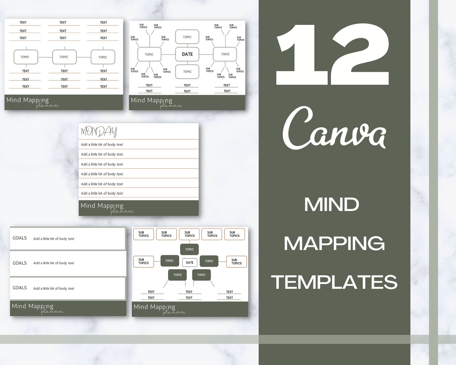Printable and Editable Made on Canva Mind Mapping Planner | Visual ...