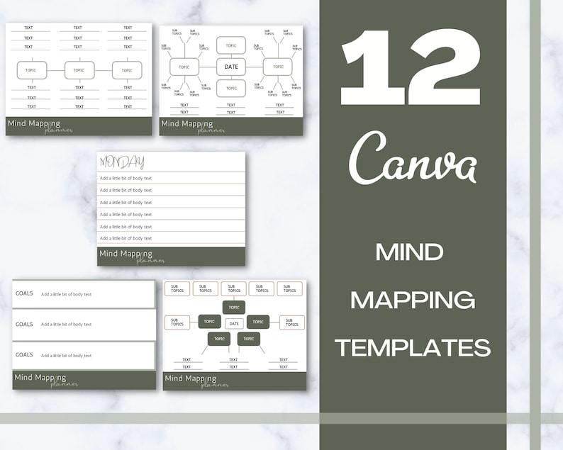 Printable and Editable Made on Canva Mind Mapping Planner Visual ...