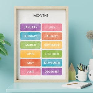 Months Print, Watercolor Art, Educational Print, Preschool Poster ...