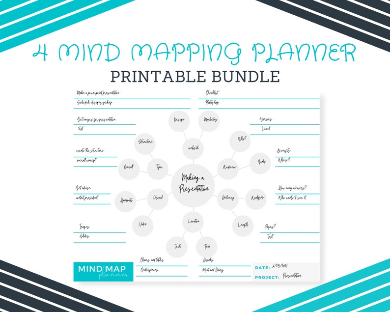 Printable Mind Mapping Planner Bundle Visual Planner Mind - Etsy