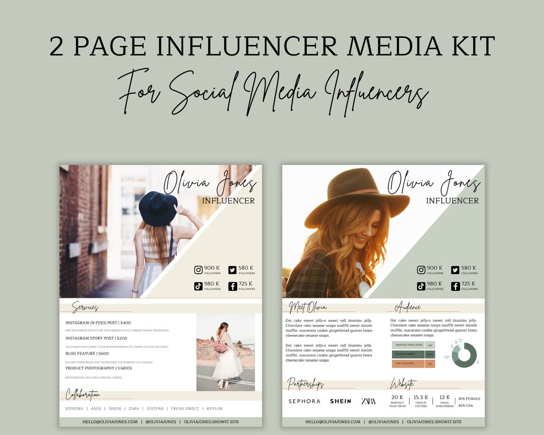 Instagram Influencer Media Kit Template | Editable in Canva | Press Kit ...