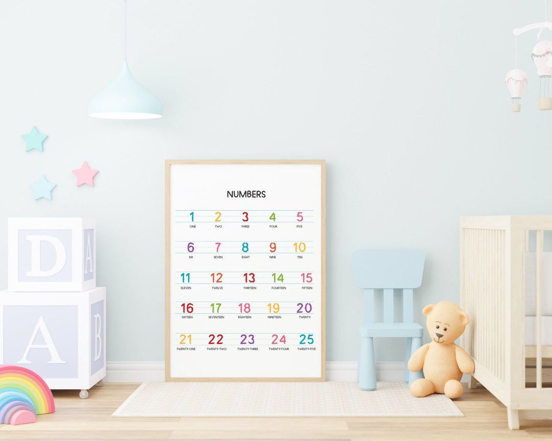 Learning Numbers Poster, Educational Print, Preschool Poster, Classroom ...