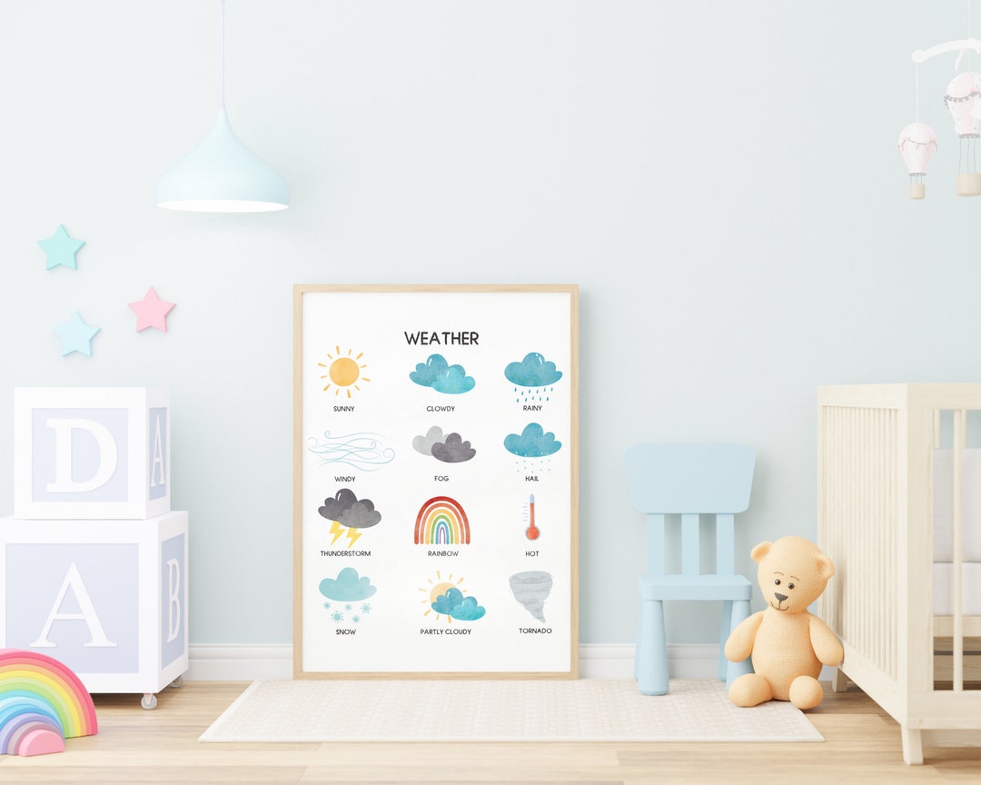 Weather Poster, Watercolor, Educational Print, Preschool Poster ...
