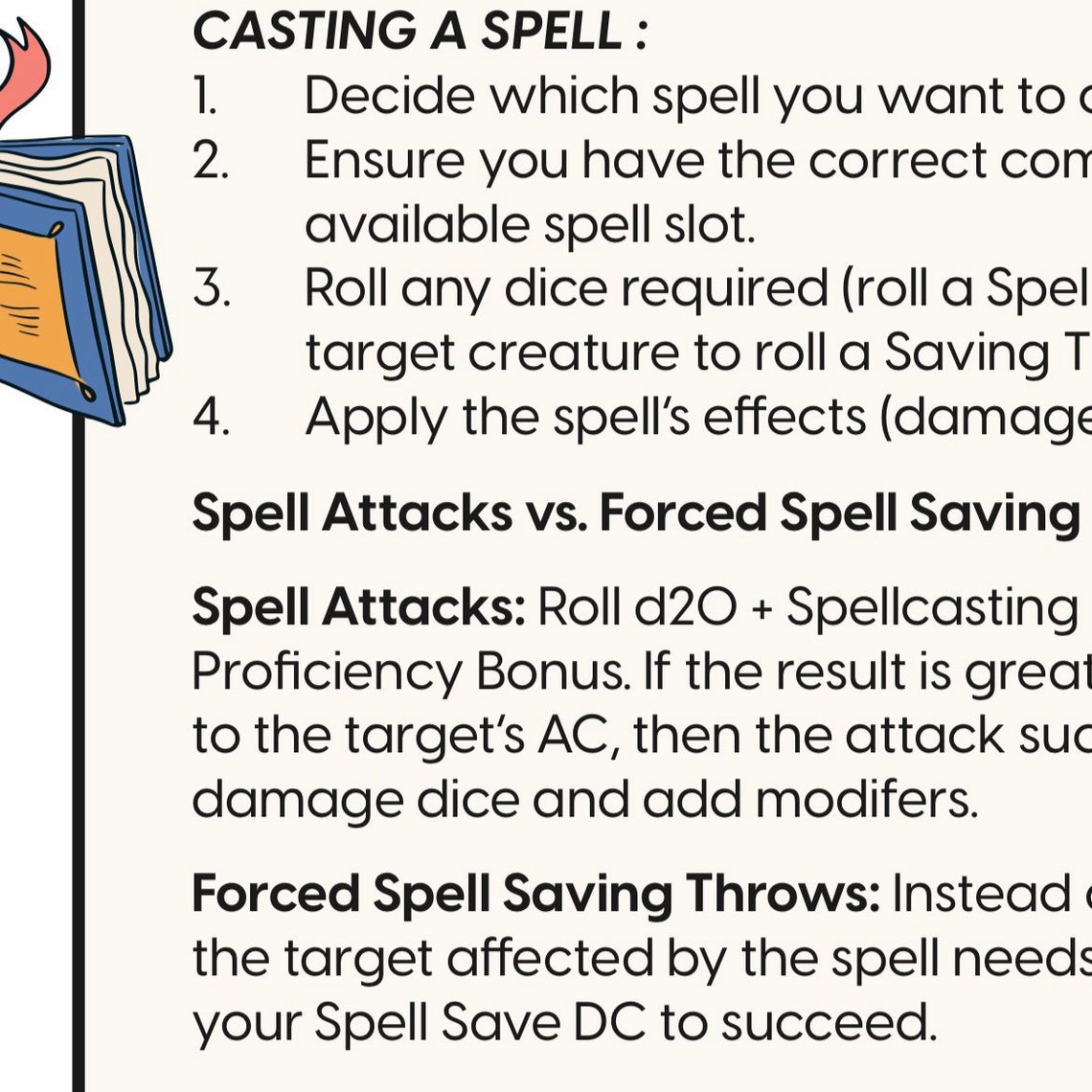 Printable Dungeons and Dragons Player Cheat Sheet Dnd 5e - Etsy