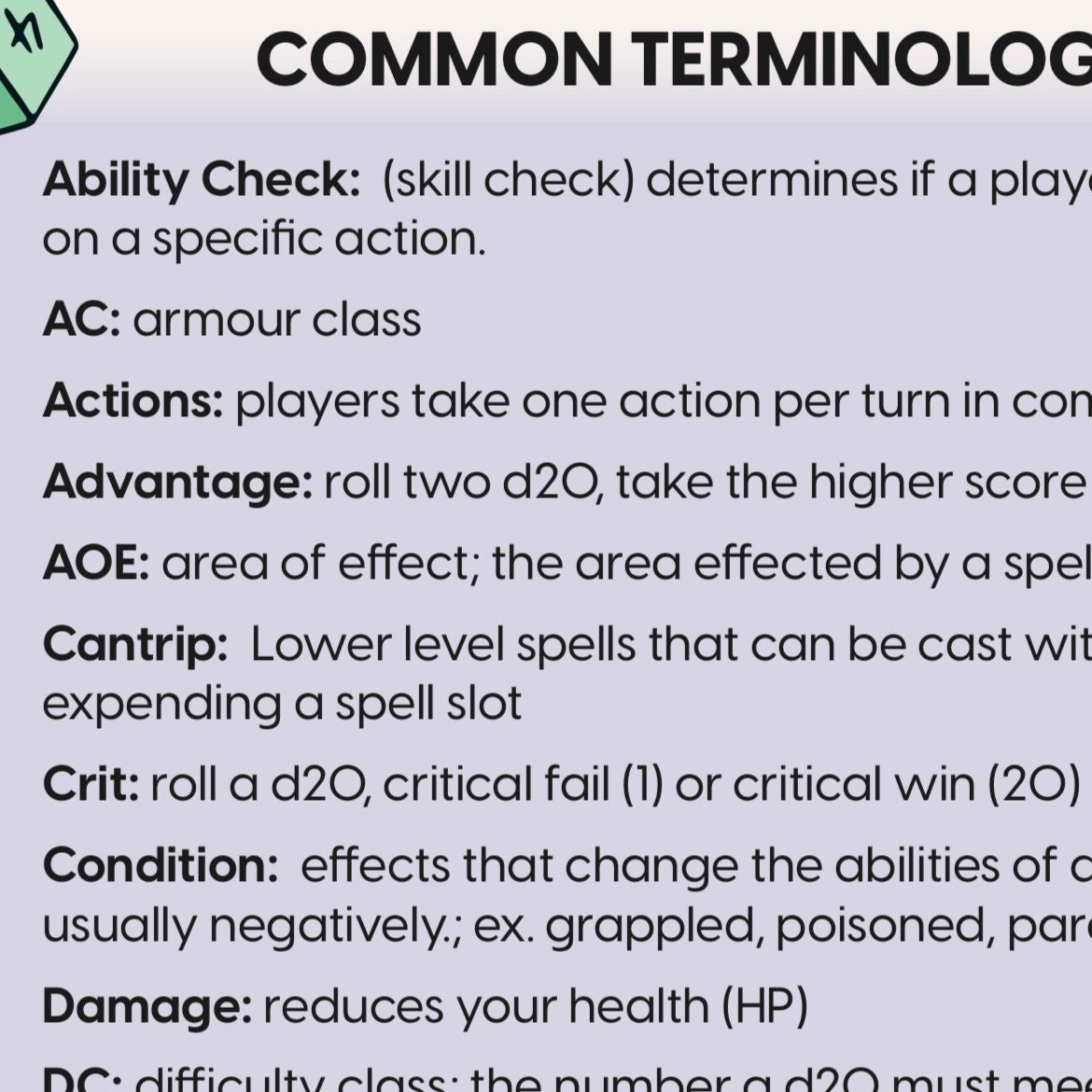 Printable Dungeons and Dragons Player Cheat Sheet Dnd 5e - Etsy