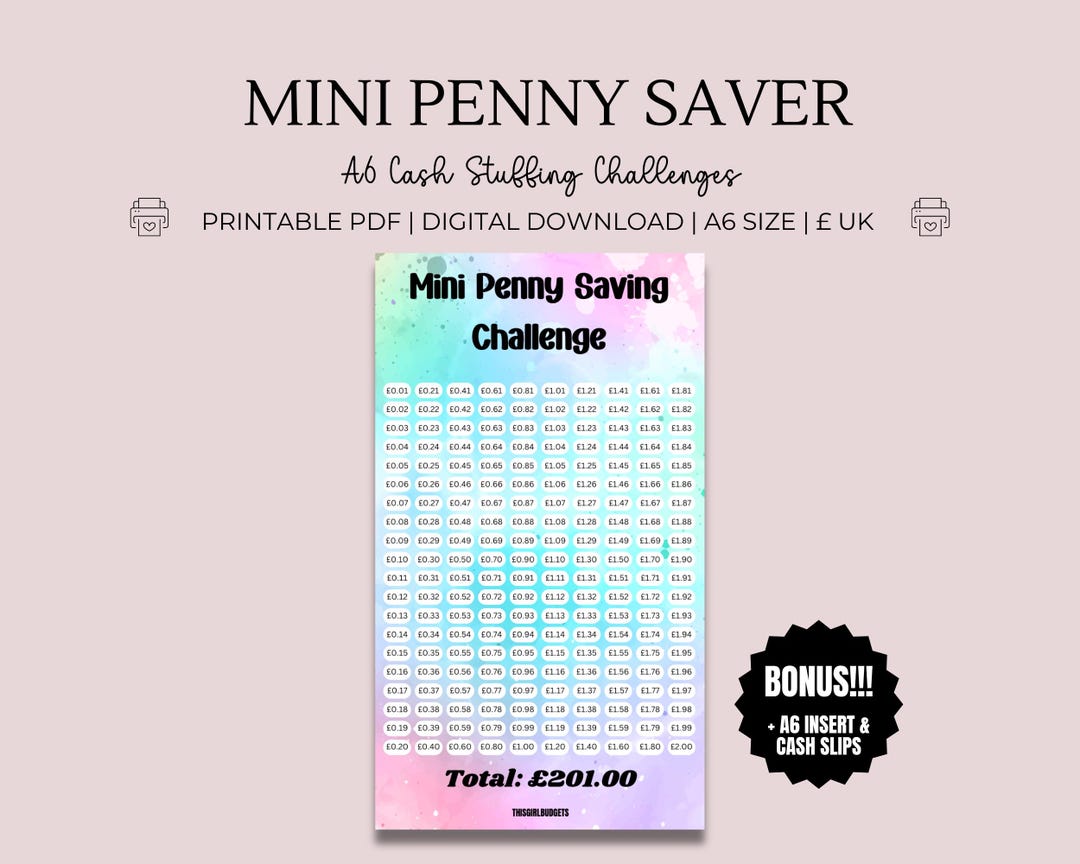 Mini Penny Saving Challenge Printable A6 PDF Download Bundle, UK GBP ...