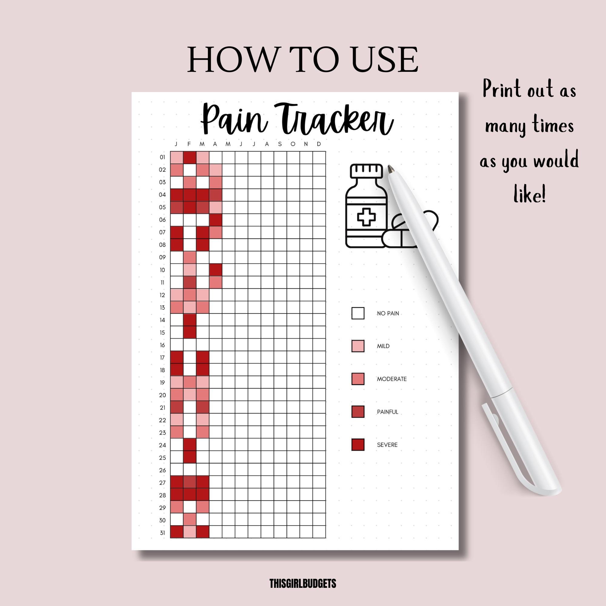 Pain Habit Tracker - PRINTABLE A4 & A5 Journal Pages, Daily Tracker ...