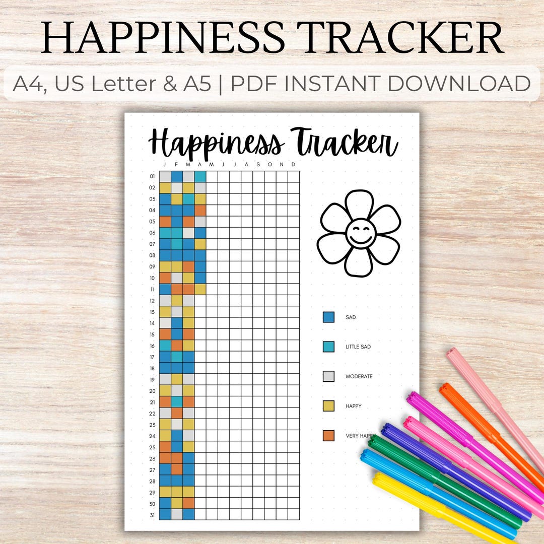 Happiness Habit Tracker - PRINTABLE A4 & A5 Journal Pages, Daily ...