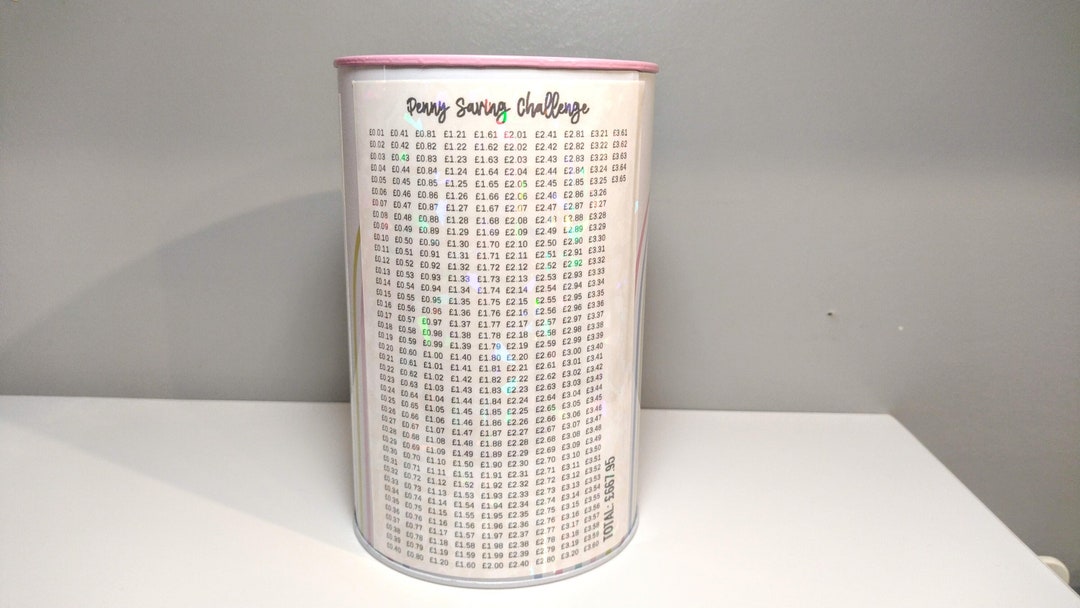1p Penny Holographic Money Saving Challenge | Cash Budgeting | Tin ...