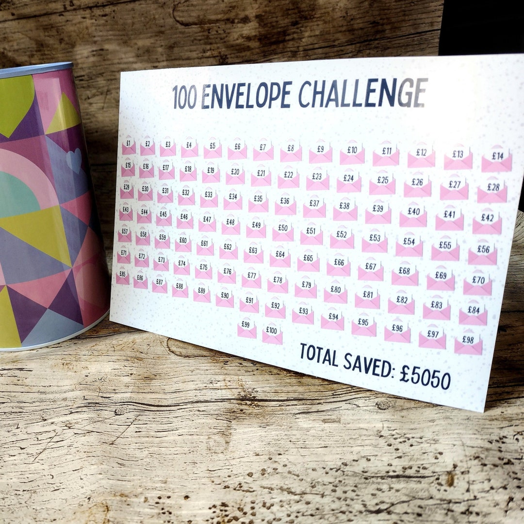 100 Cash Envelope Challenge Money Tin Sticker Save 5K | Cash Stuffing ...