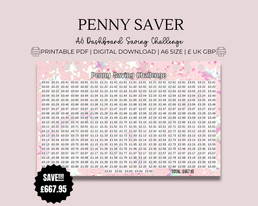 Penny Saver Printable Challenge - A6 Cash Stuffing Tracker, Save 667.95 ...