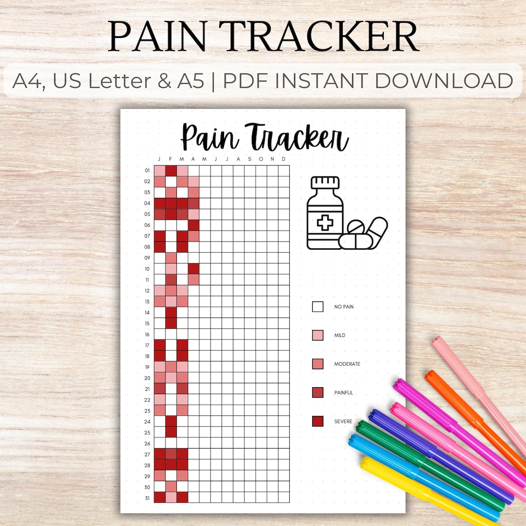 Pain Habit Tracker - PRINTABLE A4 & A5 Journal Pages, Daily Tracker ...