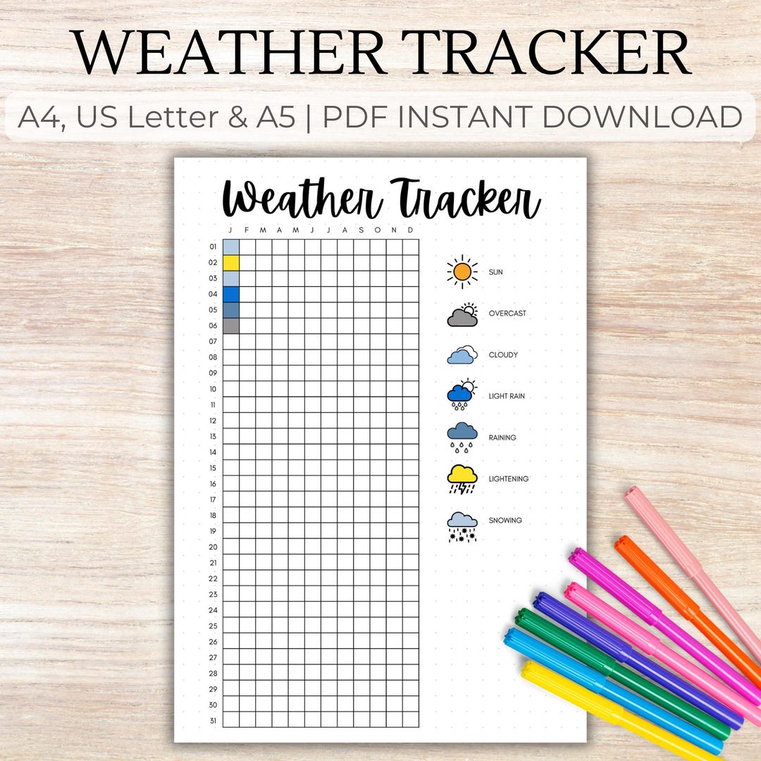 Weather Habit Tracker - PRINTABLE A4 & A5 Journal Pages, Daily Tracker ...