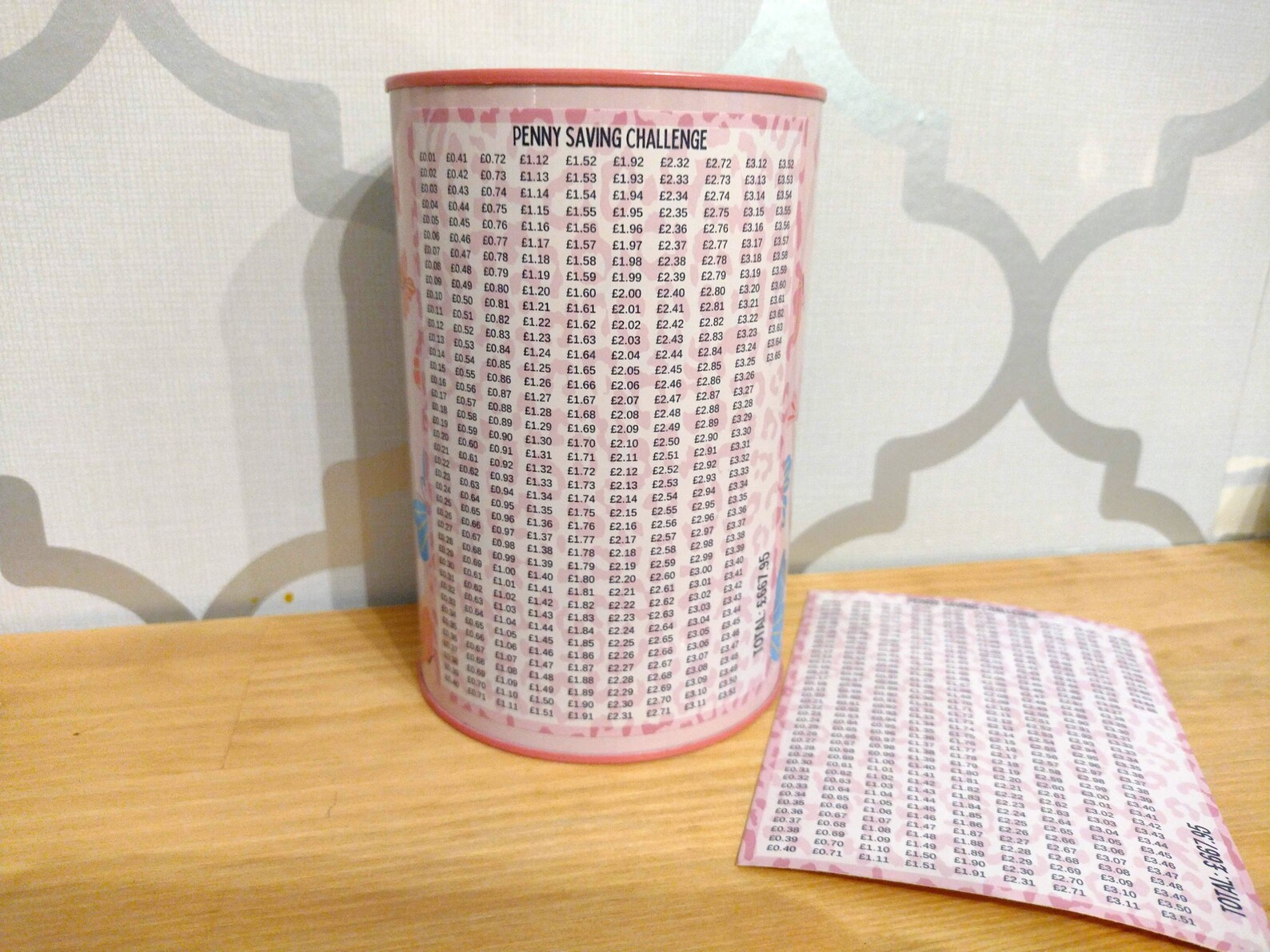 1p Penny Tin Tracker Sticker Money Saving Challenge 2023 - Etsy UK