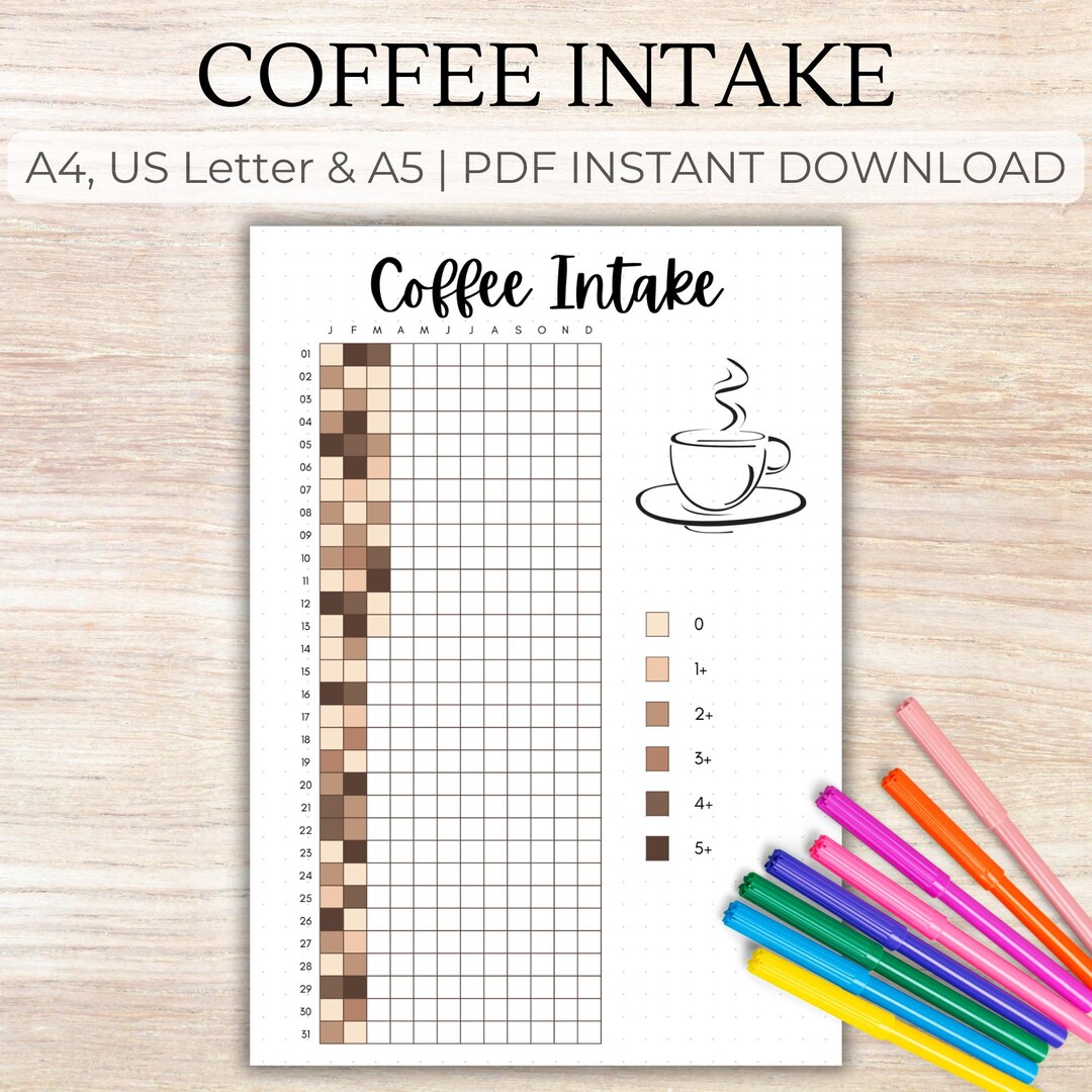 Coffee Intake Tracker PRINTABLE A4, US & A5 Journal Page, Daily Coffee ...