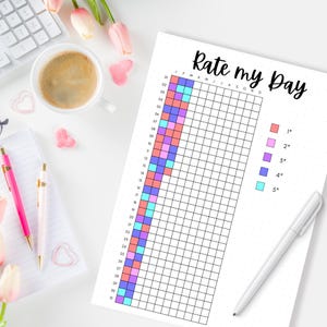 Rate My Day Tracker PRINTABLE A4, US & A5 Journal Page, Daily Mood ...