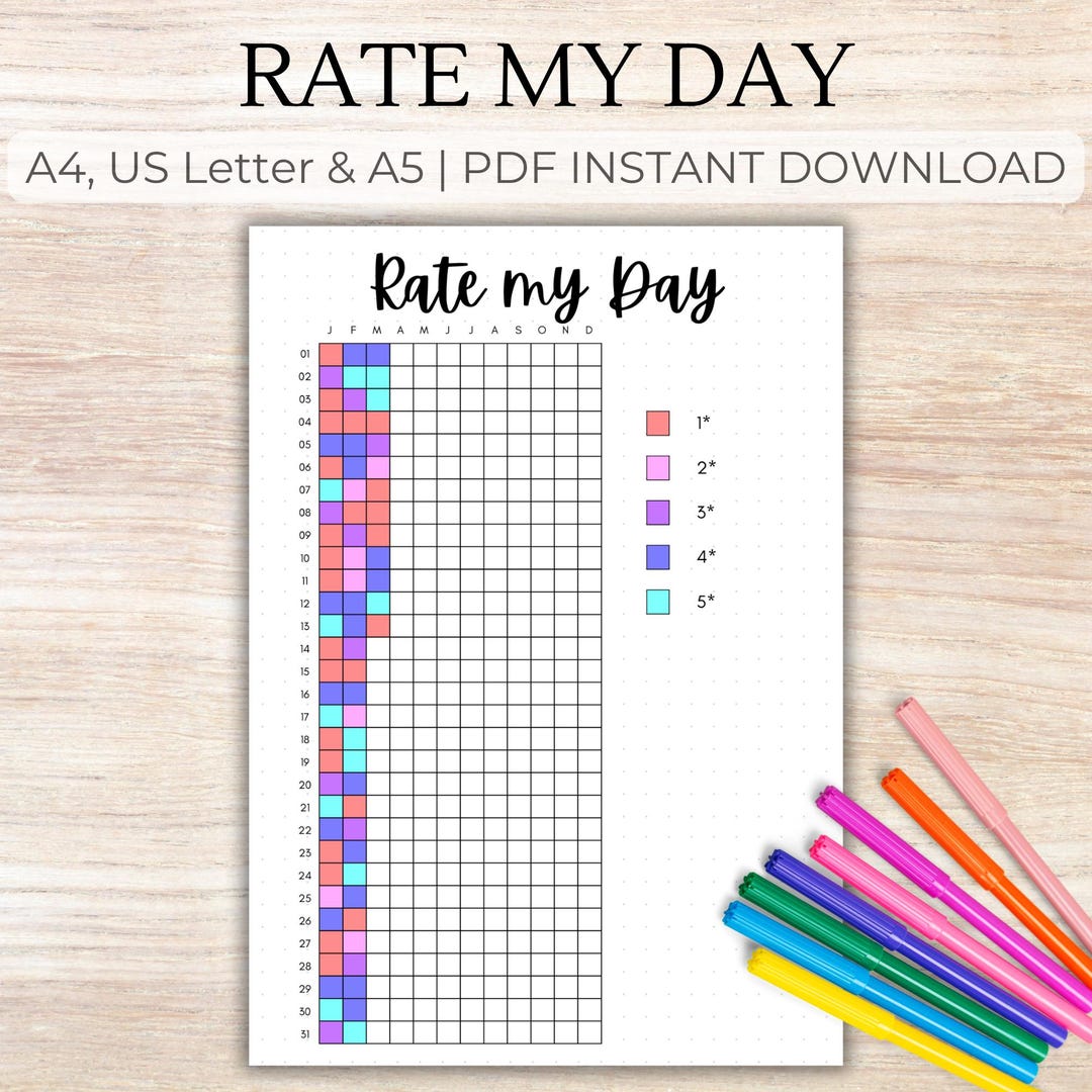 Rate My Day Tracker PRINTABLE A4, US & A5 Journal Page, Daily Mood ...