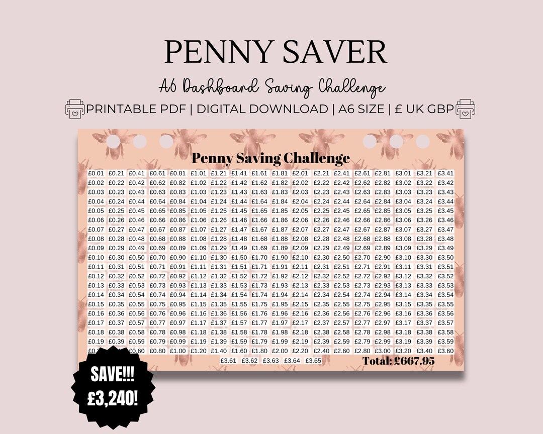 Penny Saver Challenge - A6 Printable Cash Stuffing Tracker, Save 667.95 ...