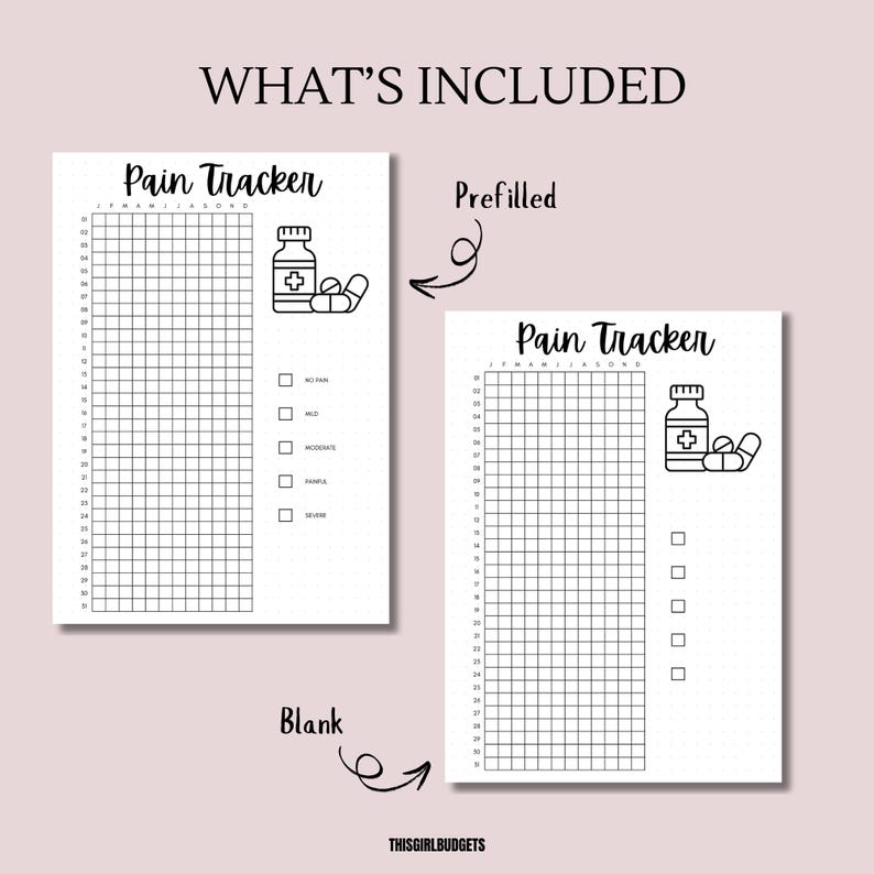 Pain Habit Tracker - PRINTABLE A4 & A5 Journal Pages, Daily Tracker ...