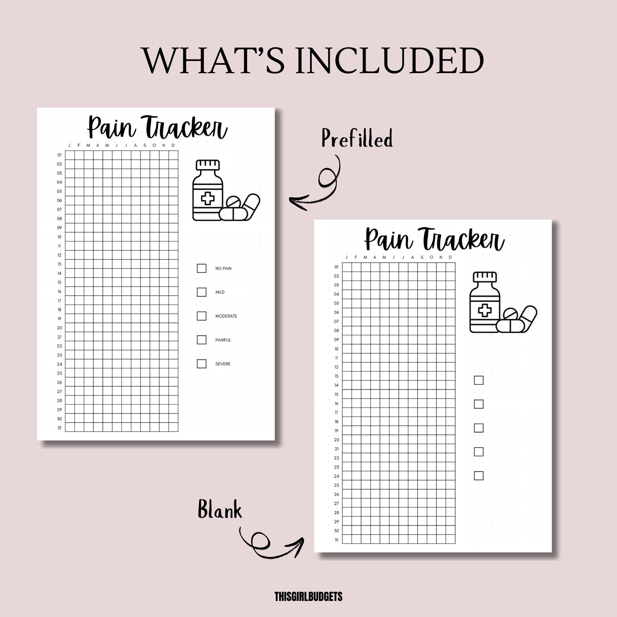 Pain Habit Tracker - PRINTABLE A4 & A5 Journal Pages, Daily Tracker ...
