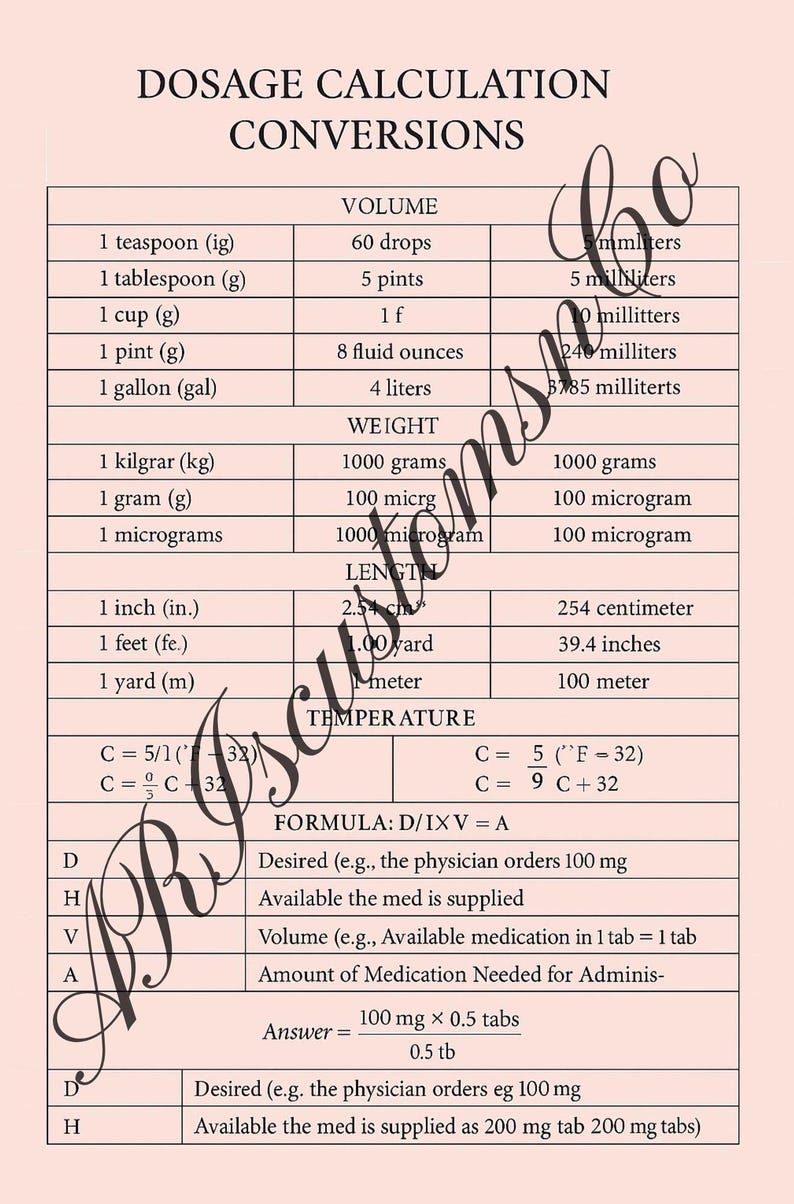 DOSAGE CALCULATION CONVERSIONS - Etsy