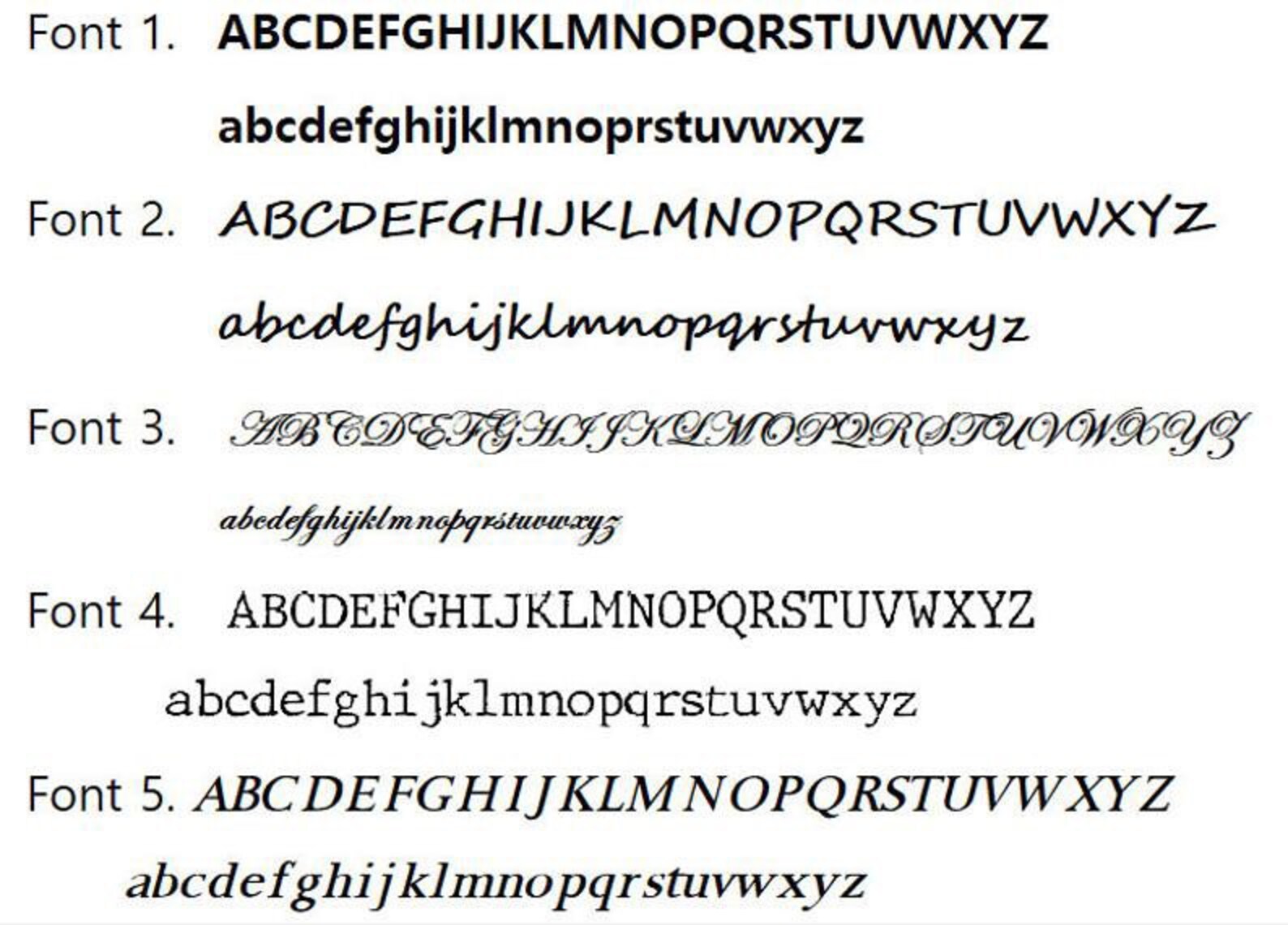 Custom Engraved Fork Father Mother Customized Fork Home - Etsy