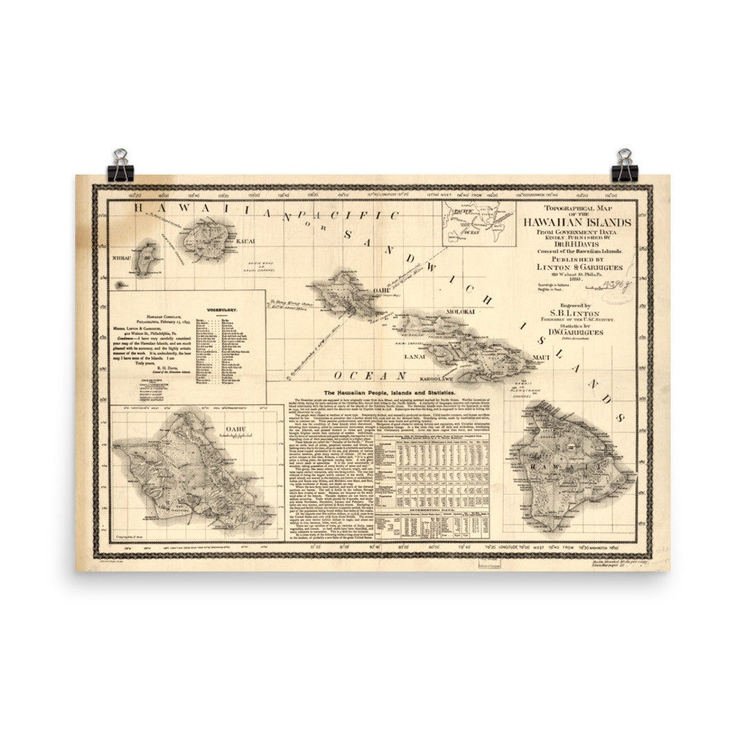 Topographical Map of the Hawaiian Islands, 24"x36", Map Poster - Etsy