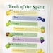 Fruit of the Spirit Printable Activity Guide for Family Discipleship - Etsy