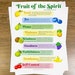 Fruit of the Spirit Printable Activity Guide for Family Discipleship ...