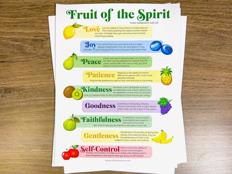Fruit of the Spirit Printable Activity Guide for Family Discipleship ...