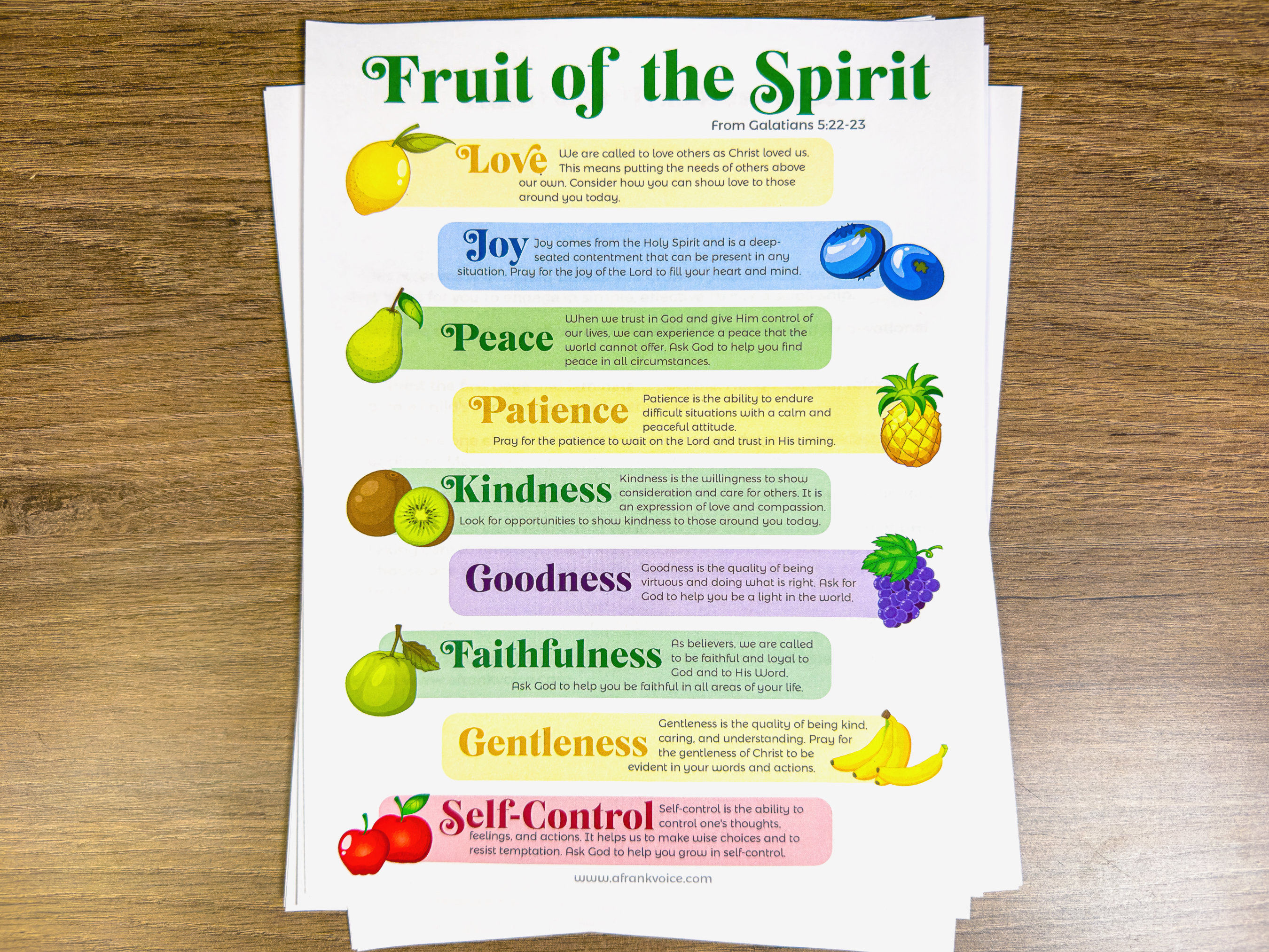 Fruit of the Spirit Printable Activity Guide for Family Discipleship - Etsy