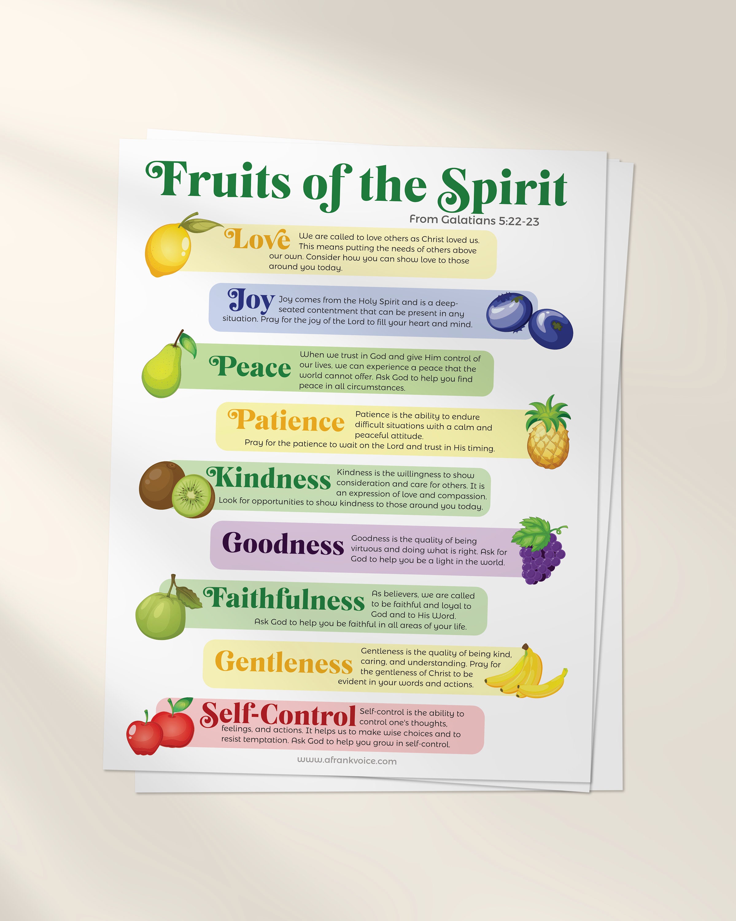 Fruits of the Spirit Printable Activity Guide for Family Discipleship ...