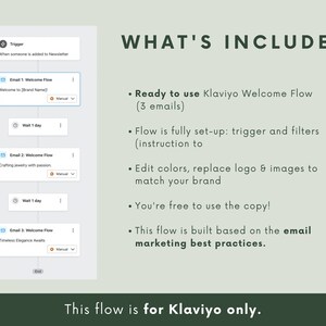 Welcome Email Flow - Edit in Klaviyo, Newsletter Template, Email Marketing Automation, Ecommerce ...