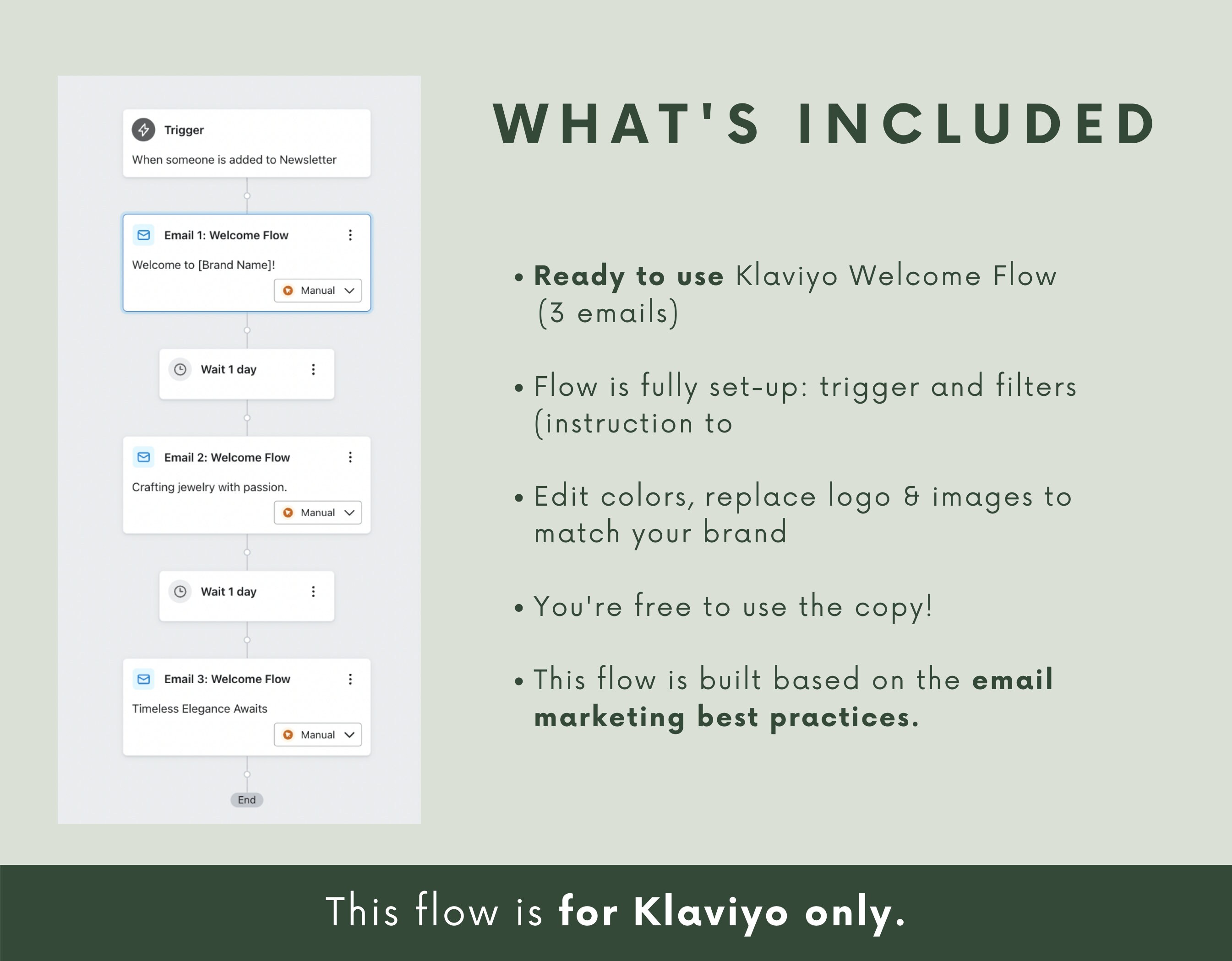 Welcome Email Flow - Edit in Klaviyo, Newsletter Template, Email ...