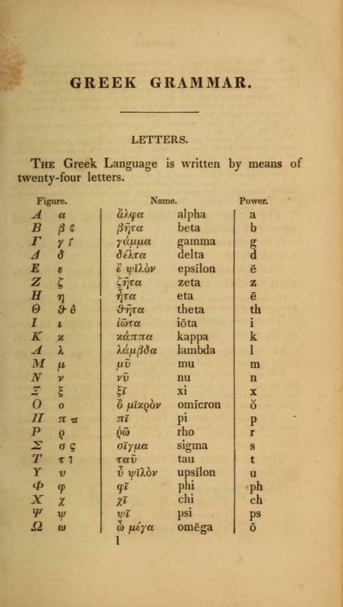 Learn Attic Greek 69 Books PDF Instant Download Language | Etsy