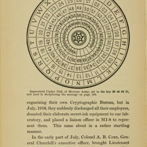 87 Rare Old Books on Secret Codes and Cryptography Code Breaking Secret ...