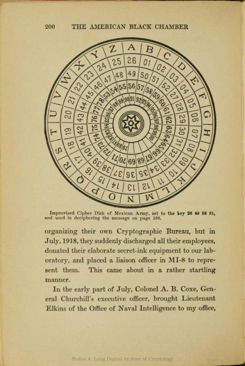 87 Rare Old Books on Secret Codes and Cryptography Code Breaking Secret ...