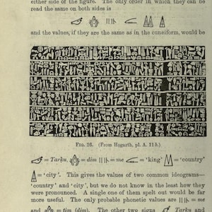 The Hittites & Ancient Middle East - 83 Rare Books PDF Book Collection ...