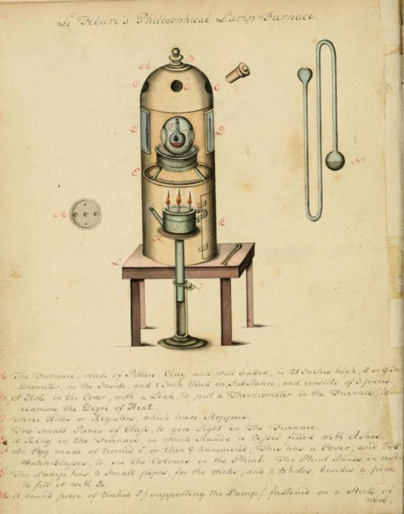 49 Rare Antique Alchemical Manuscripts Books Ancient Alchemy - Etsy UK