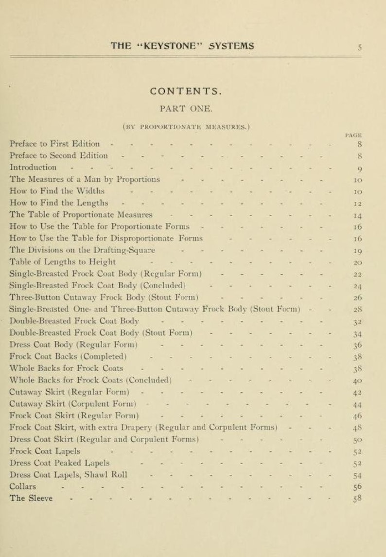 135 Rare Old Books on Mens Tailoring Suits Fitting Cutting Drafting ...