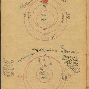 88 Rare Old Books on Islamic Manuscripts Alchemy Astrology Astronomy ...
