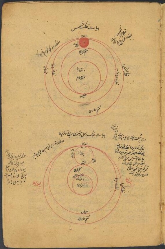 Ancient Muslim Mathematics