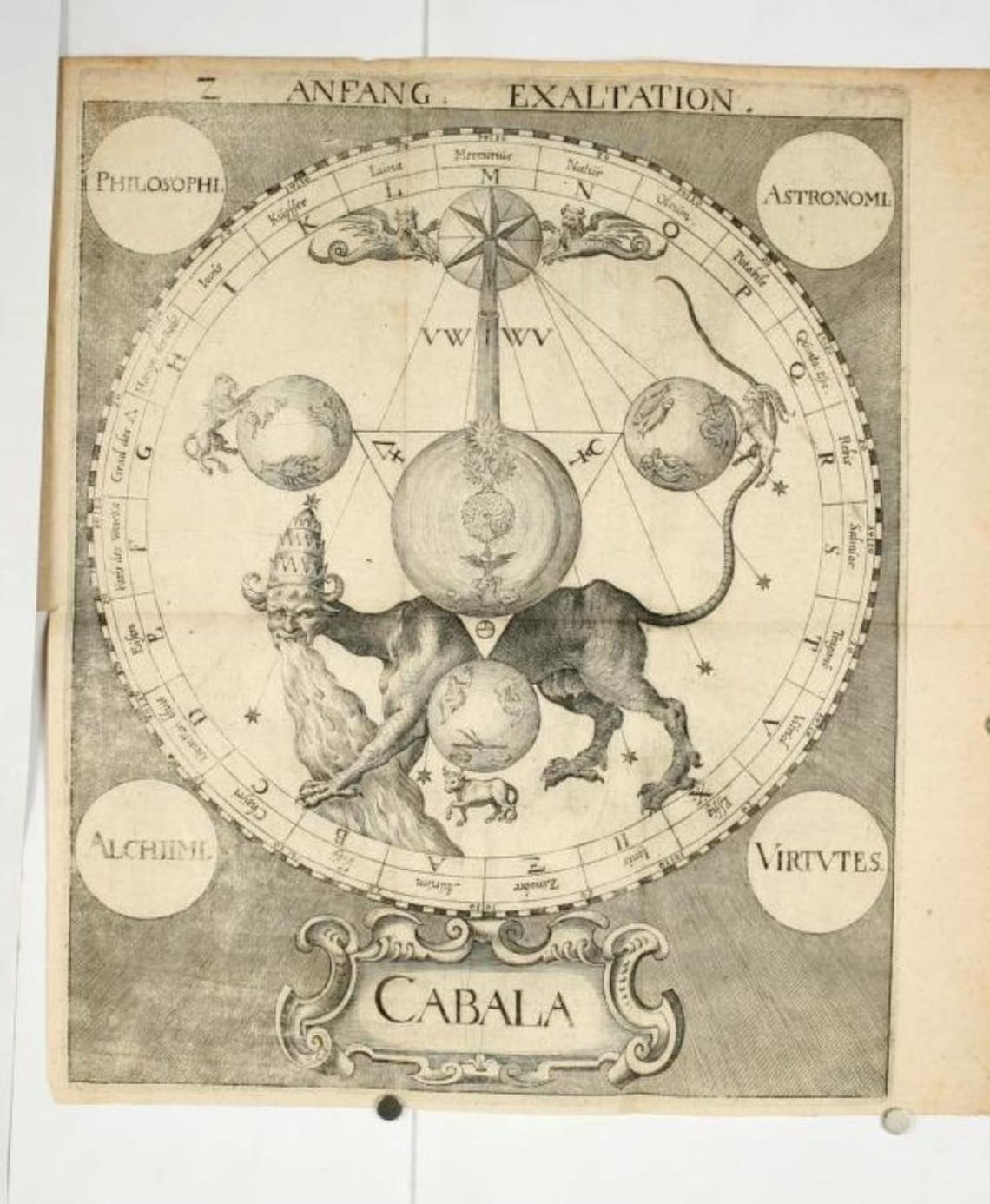 Kabbalah & Ancient Jewish Magic 77 Rare Old Books Mystic | Etsy UK