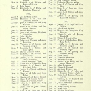 1000 Rare Old English Parish Registers PDF Download Genealogy Ancestry ...